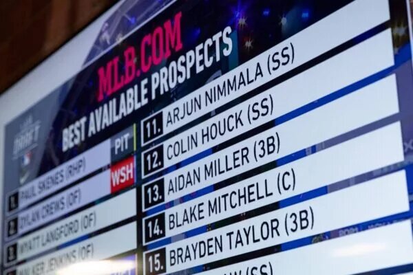 Biggest 2026 MLB Draft Risers This College Baseball Season