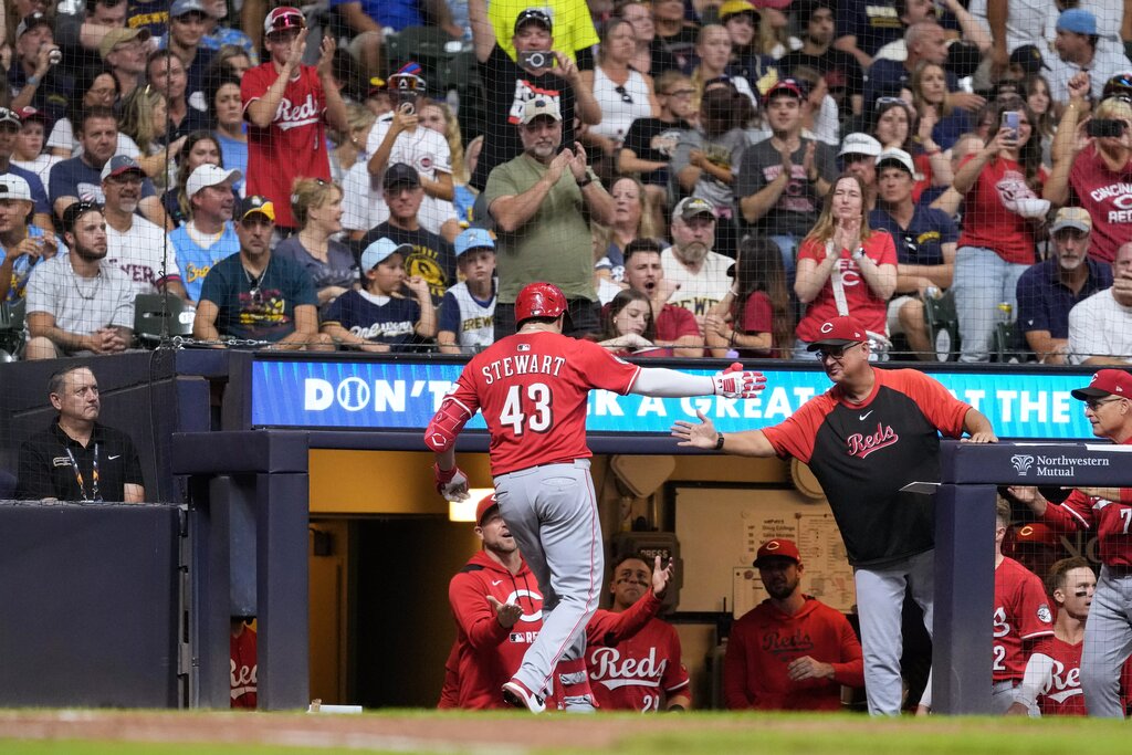 Reds 2026 Roster Expectation: Starting Lineup Edition - Last Word On ...