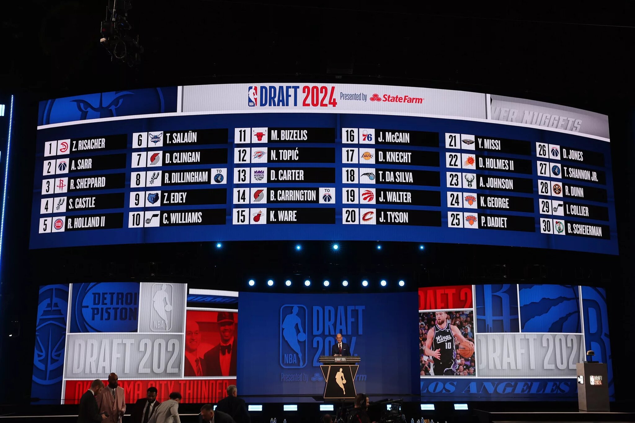 2024 NBA Draft Winners And Losers - Last Word On Basketball