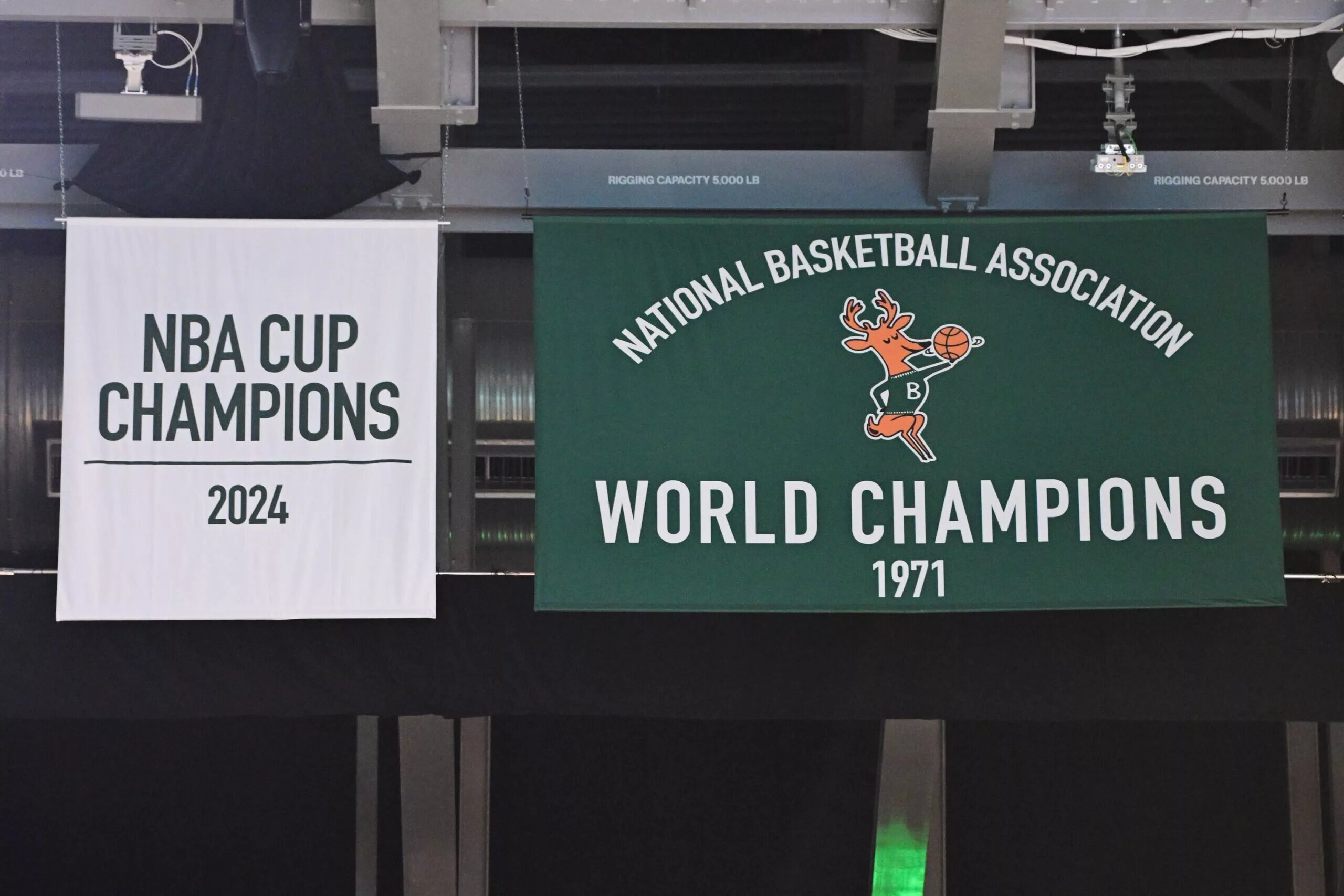 The Groups Of Death In The 2025 NBA Cup - Last Word On Basketball