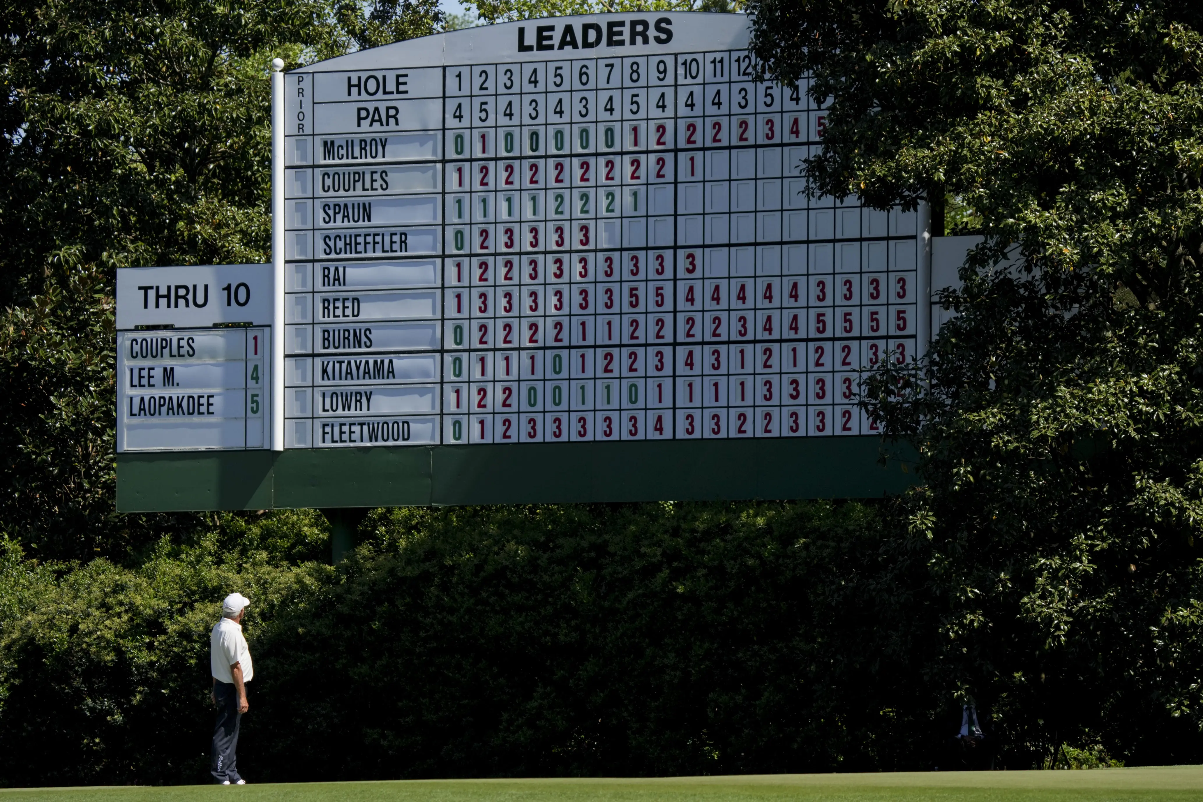 Masters Tournament: Round One Jitters - Last Word On Golf