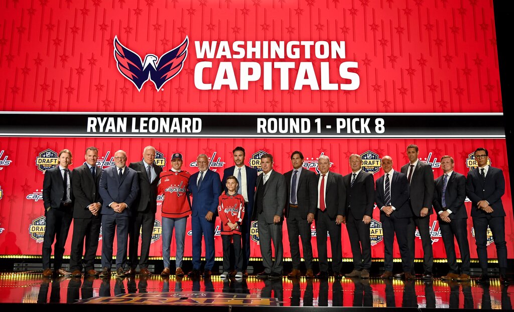 Washington Capitals Prospects: TSP 2023