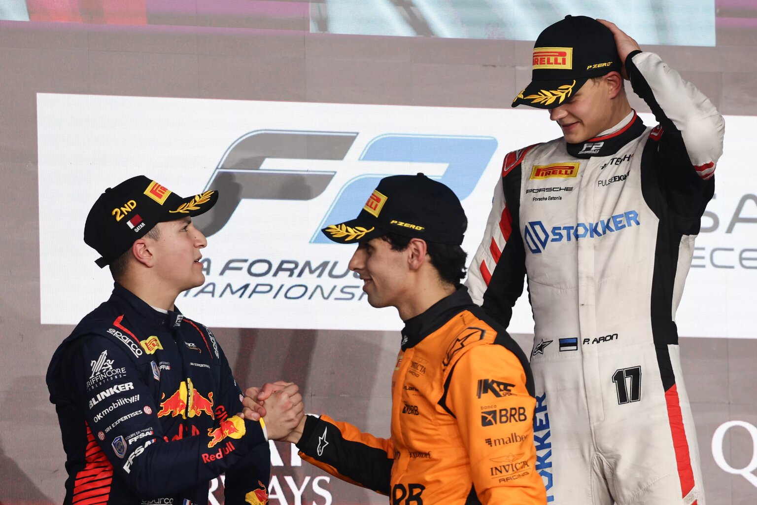 F2 Championship Set for Thrilling Finale in Abu Dhabi