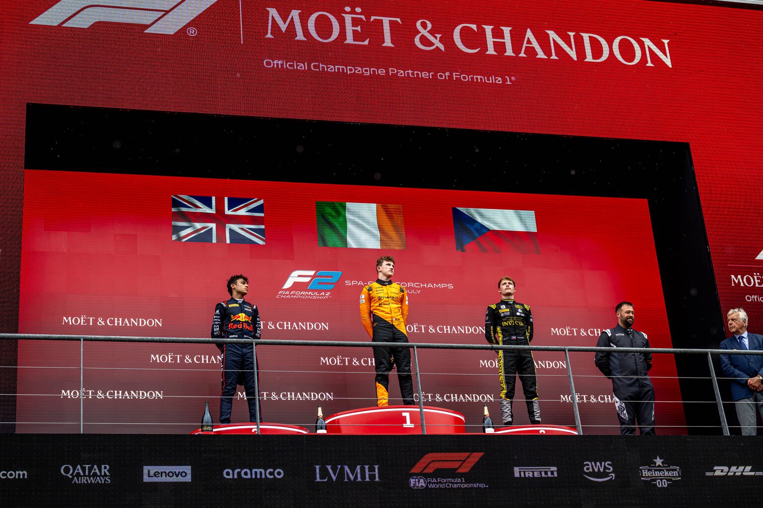 Chaos Defines Formula 2 Weekend at Spa-Francorchamps